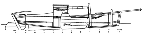 Why rake the transom on a Sharpie? - The WoodenBoat Forum